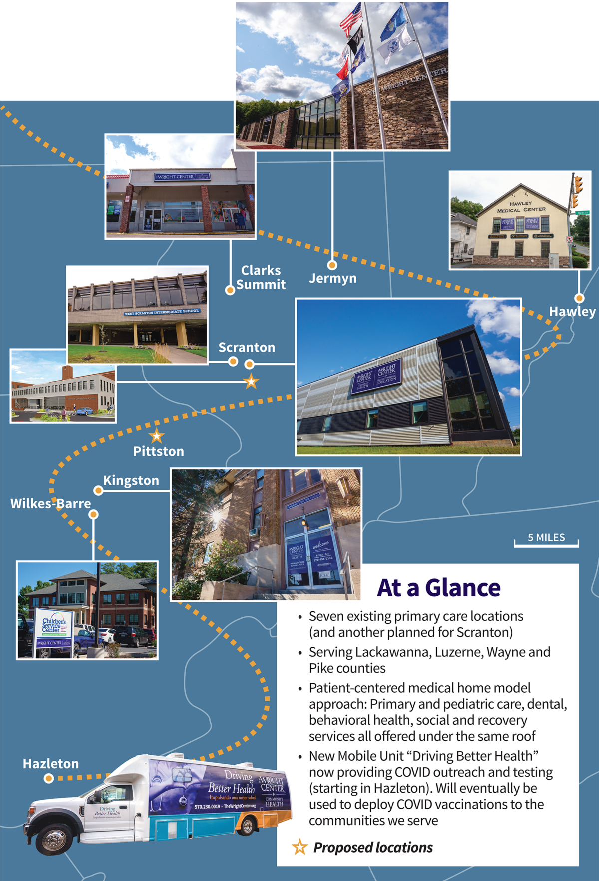 Training Locations web The Wright Center training-locations-web-the-wright-center