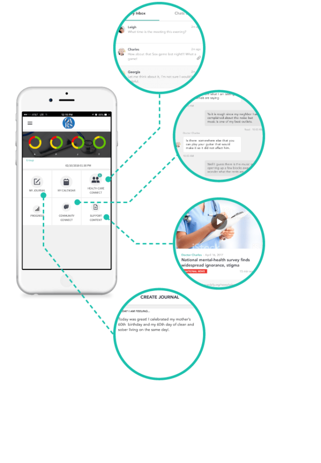 The Wright Center for Community Health Offers ‘OARS’ App to Help ...