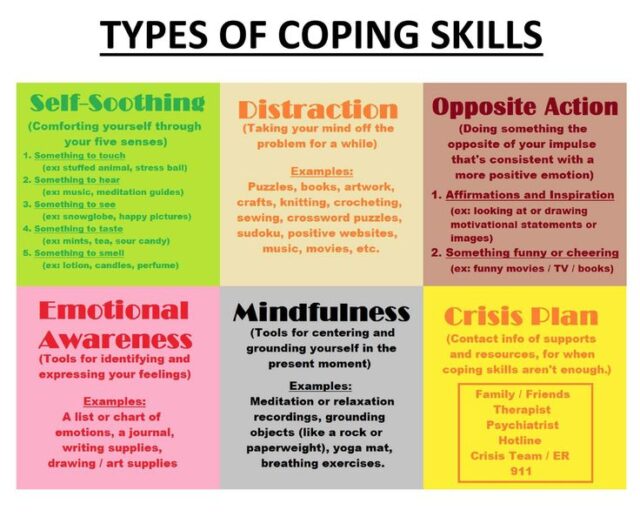 ddd8ba41ad14ccd6fea6a422584d6c13-coping-skills-mental-health-self-harm ...