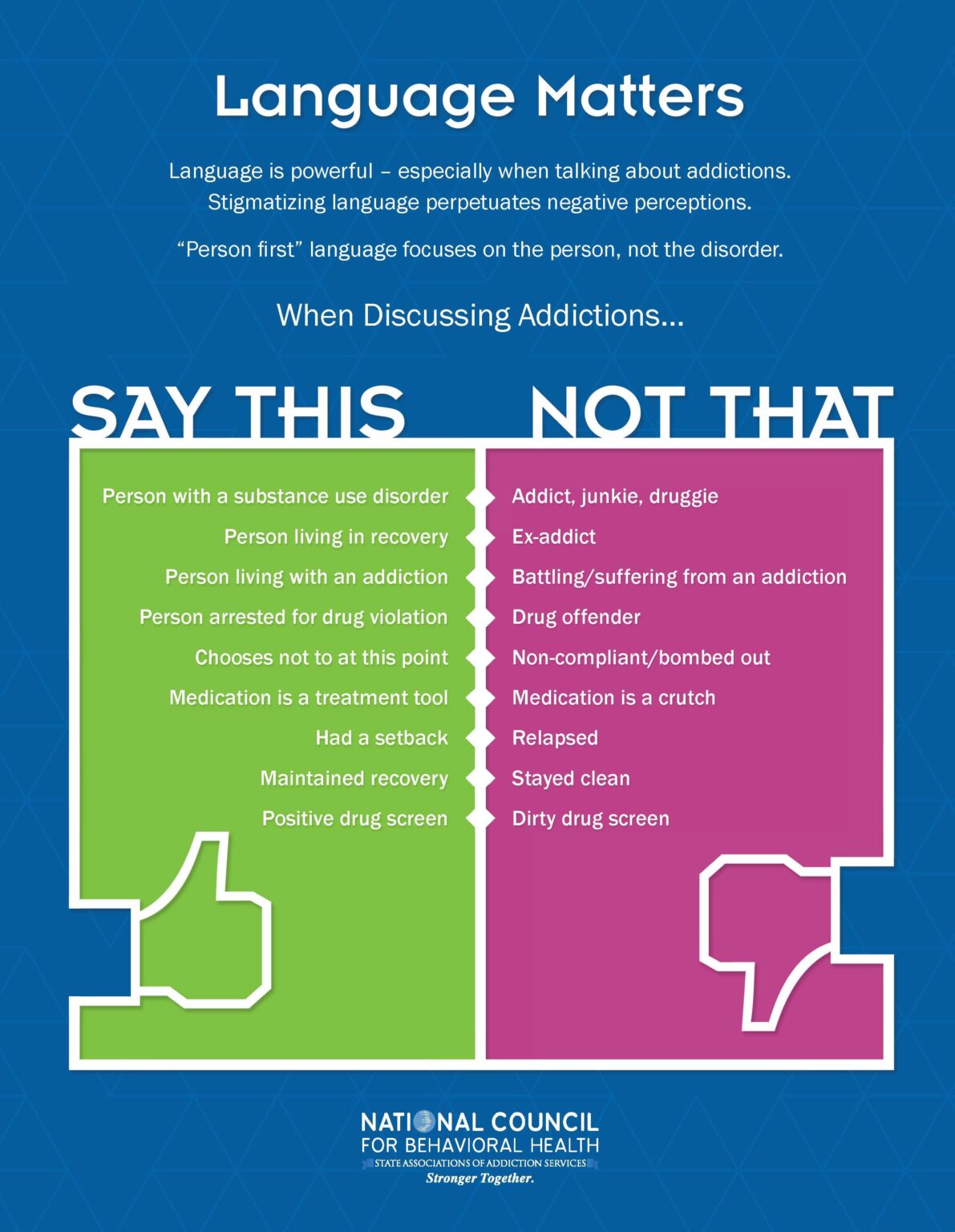 Recovery Awareness and Suicide Prevention Month - The Wright Center